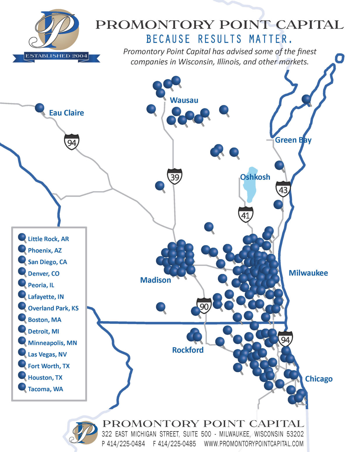 Business Advisory Services | Business Owners | Promontory Point Capital